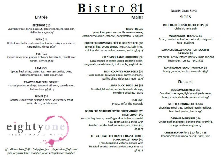 BISTRO 81 - EightyOne